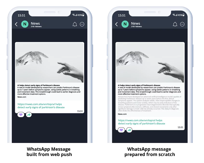 WhatsApp channels - PushPushGo